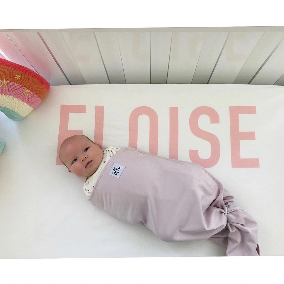 A Century of Baby Names: The Evolution of Trends from the 1880s to Tod